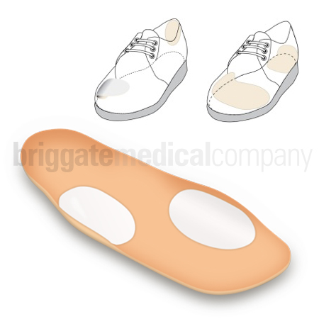 shearban self-adhesive friction relief sheets